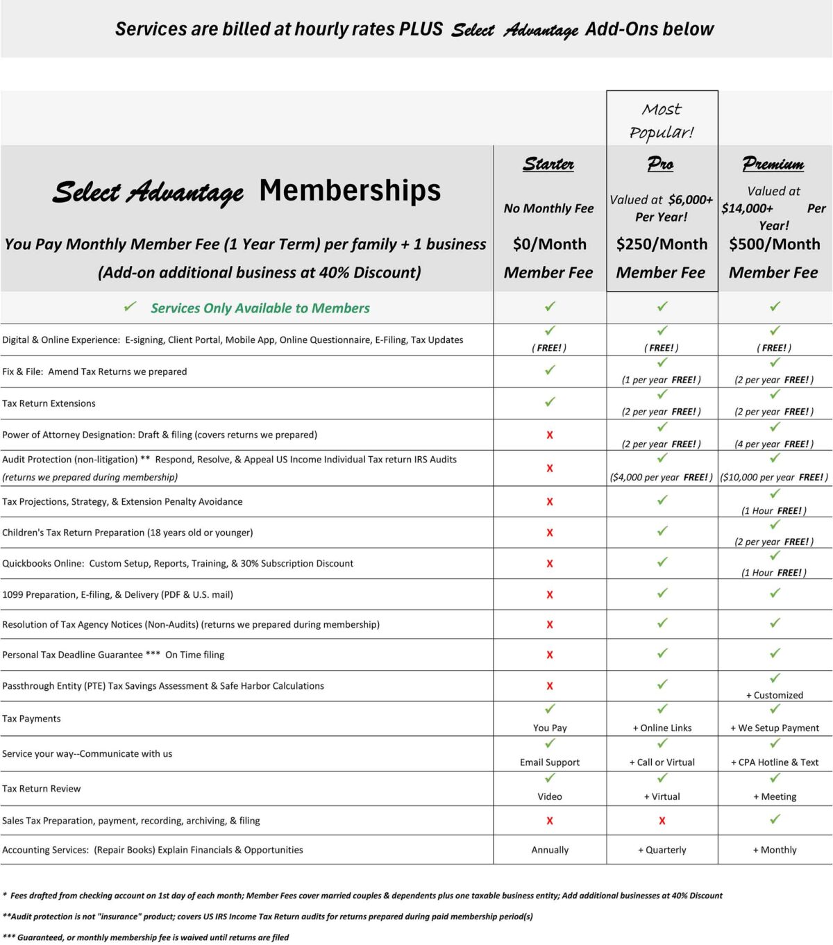 Services 2025 - Stan Moore CPA